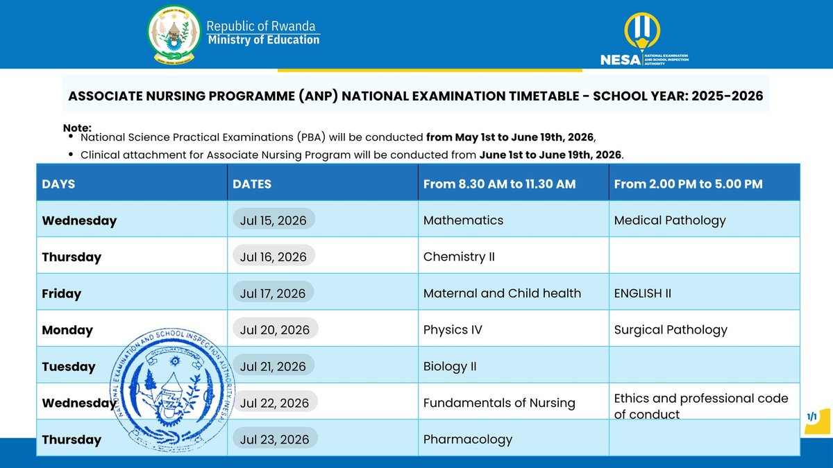 National Exams Are on Their Way: Here Is Exactly How to Use the Time ...